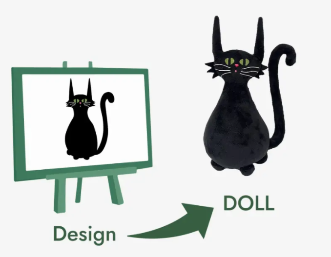 Custom Stuffed Animals from Drawings: How to Turn It into Reality ...